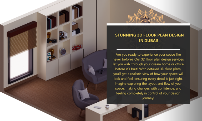 3D Floor Plans packages | 3D Floor Plans Design